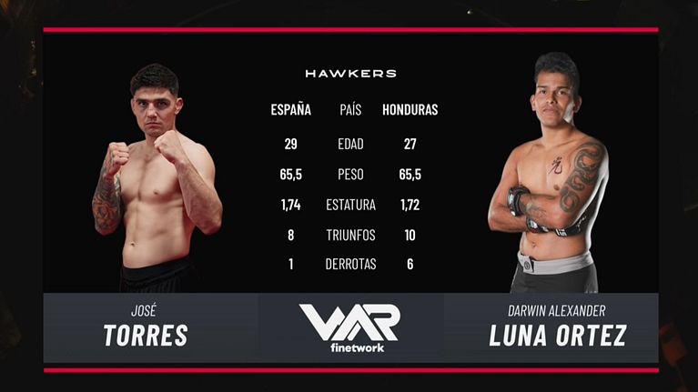 War MMA 8 2026 | Taquilla.com